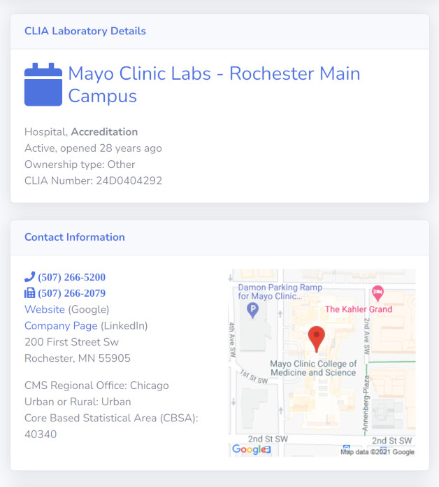 Moderate and High Complexity labs - LabProspects