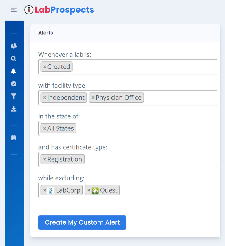 Moderate and High Complexity labs - LabProspects