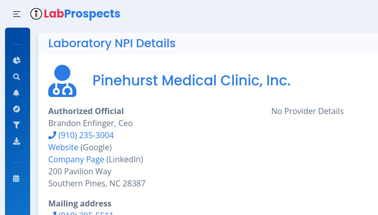 NPIs by Lab Formation - LabProspects