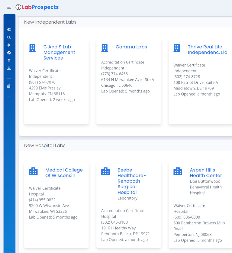 Find by Facility Type - LabProspects
